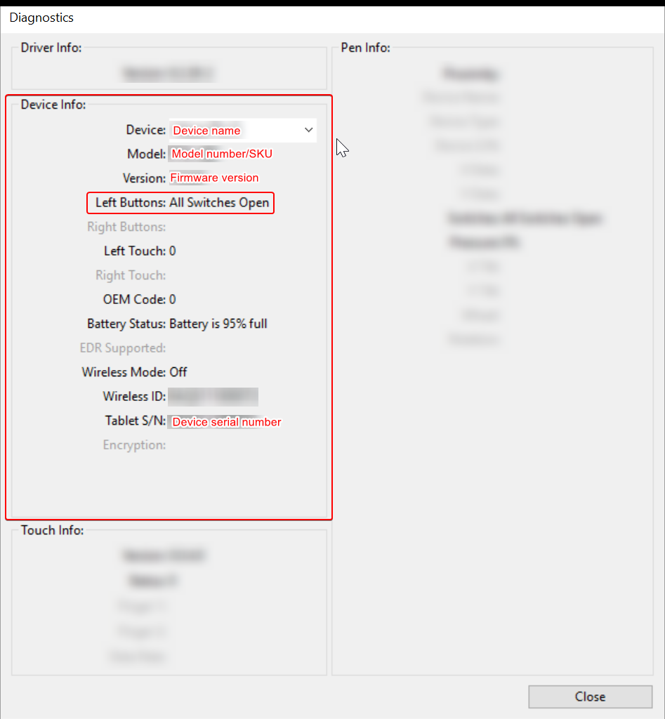 How can I diagnose an issue with my Wacom device ExpressKeys ...